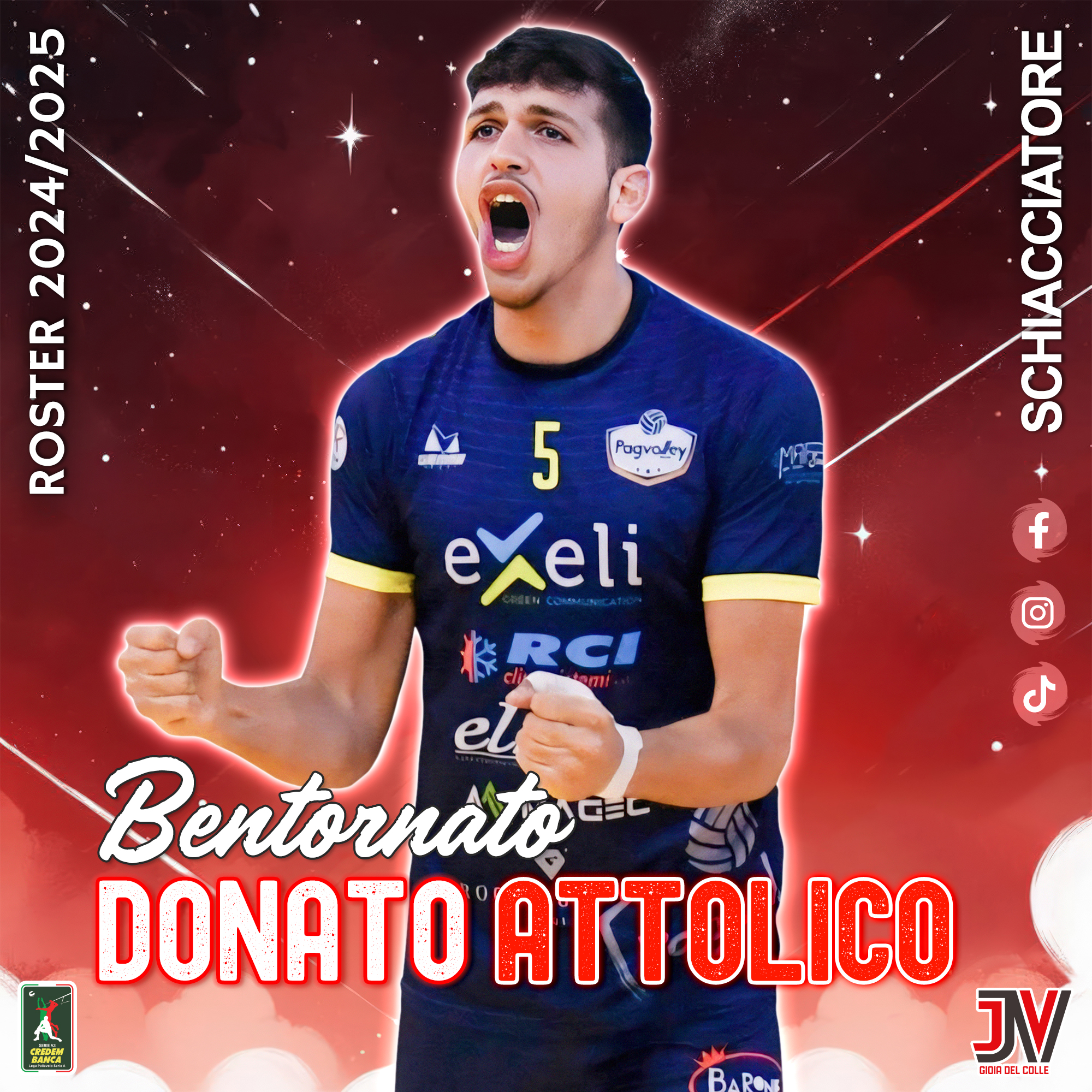LA JOY VOLLEY GIOIA DEL COLLE PUNTELLA IL NUOVO ROSTER CON IL RITORNO ...